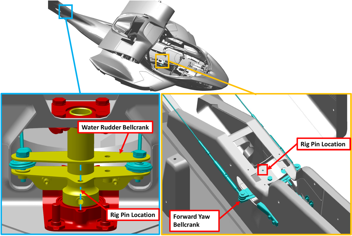 Inspect Yaw Cable Tension